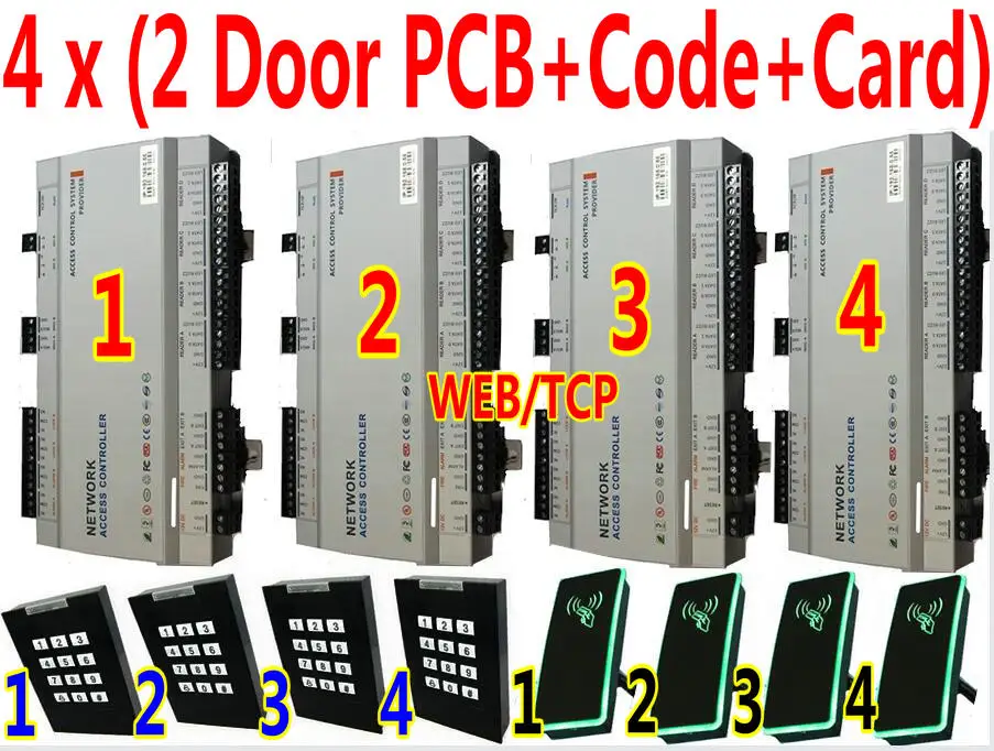 4pcs of Web 2 Door/4 Readers IP Controller Panels+4 pcs of Code ...