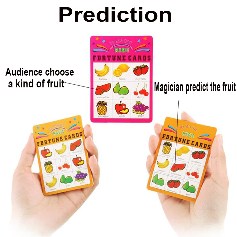 Mind Reading Fun Tricks