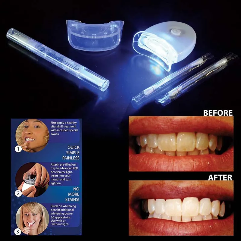 20 Minute Dental White RX Tooth Whitening System » Gadget mou
