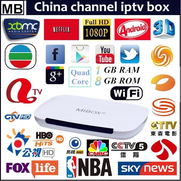 G Box Tv Box Channels
