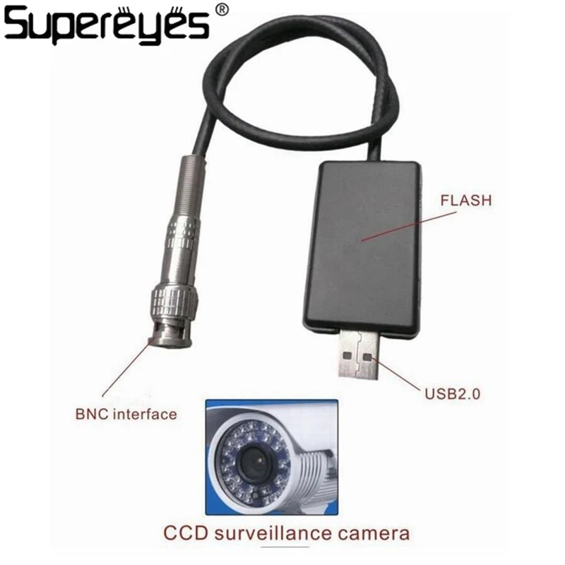 Supereyes-BNC-USB-qulity-2-usb-2-0-bnc-usb.jpg