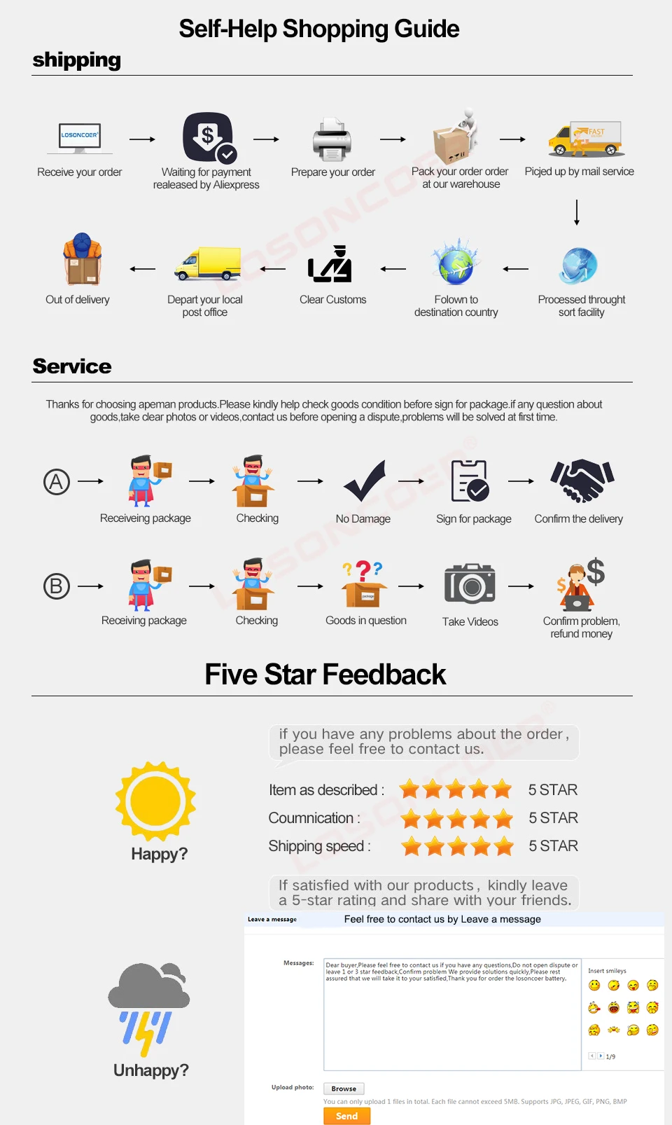 Аккумулятор для LG G5 SE Lite AS992 H820 H830 H840 H845 H848 DH850 ...