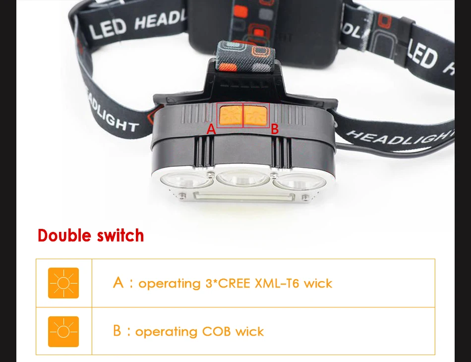 Led headlight T6 lamp head lantern headlight Battery Rechargeable OEM ...