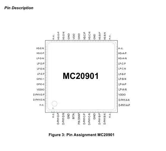 MC20901 5 채널 fpga 브리지 ic mipi D PHY 시스템 slvs 위해 lvds 변환|ic cd4066|ic screenic mcu - AliExpress