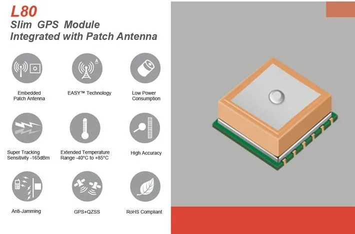 China Low Price Free Ship L80 L80-M39 GPS With Antenna Module External Antenna LCC 16*16*6.45mm ...