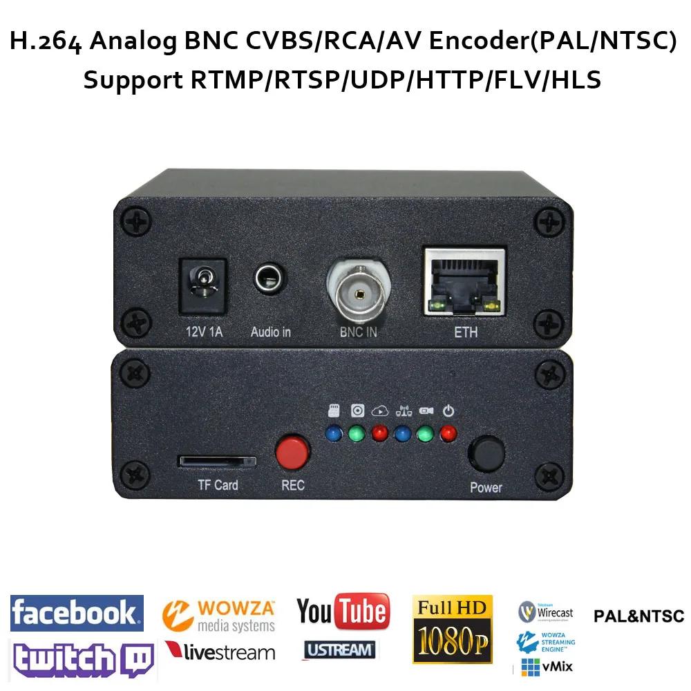 ESZYM H.264 Analog/CVBS/RCA(BNC type) IPTV Video Encoder live streaming ...