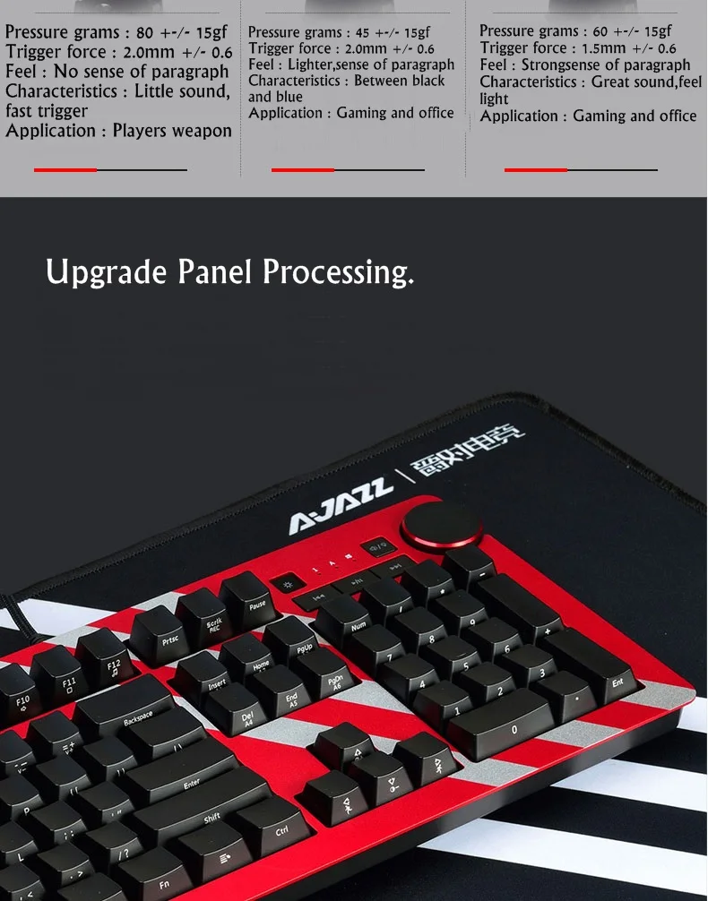 Ajazz AK60 USB проводной боковой резьба белый светильник/RGB подсветка ...