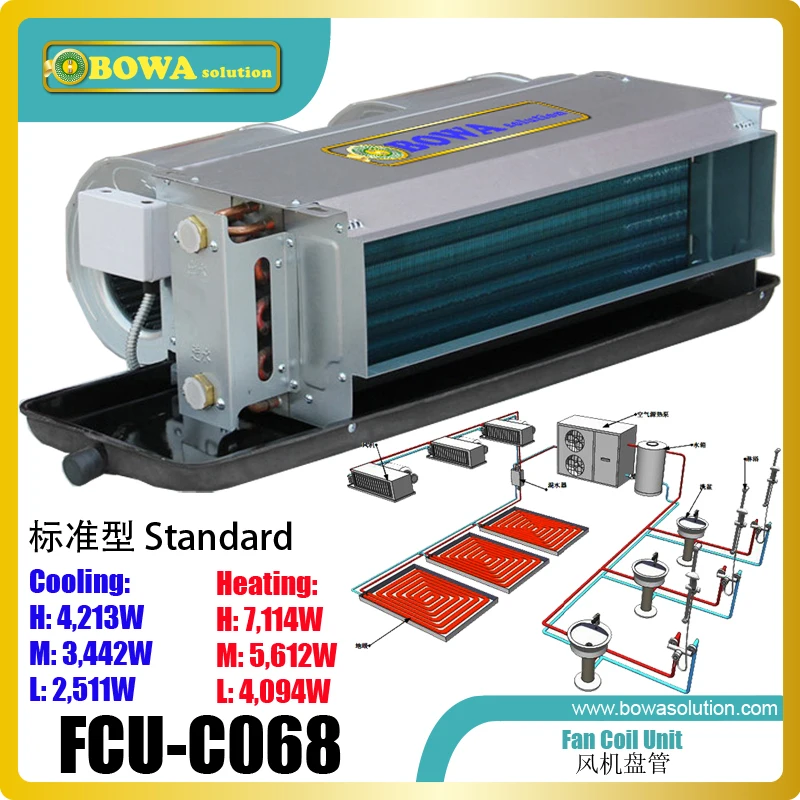 Aliexpress Buy Concealed Fan Coil Unit FCU Is Working As Part