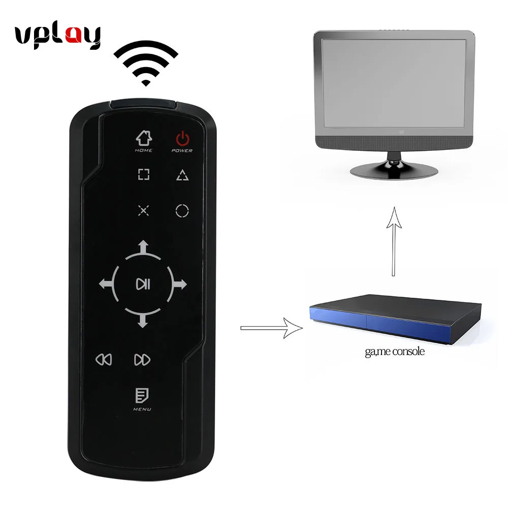 YTTL para PS4 DVD Blue Ray controlador de vídeo 2,4g de los medios de ...