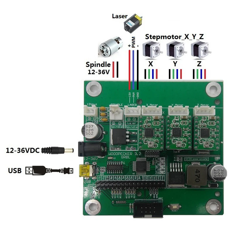 GRBL 1.1h Control Board GRBL 1.1h 3-Axis CNC Router Control Board - USB ...