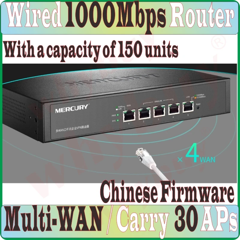 5 Ports Gigabit AC Authentication Gateway Routing, Multi WAN Gateway ...