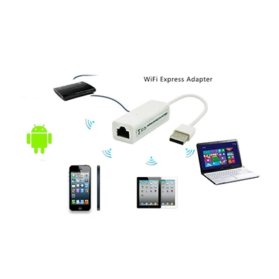 Usb Wireless Adapter For Mac And Pc - fasrdna