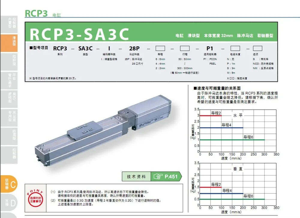 전체 사양 IAI 전기 실린더 RCP3 SA3C 선형 슬라이드 폐쇄 루프 스테퍼 모터 모듈 스트로크 50 800 미리메터 ...