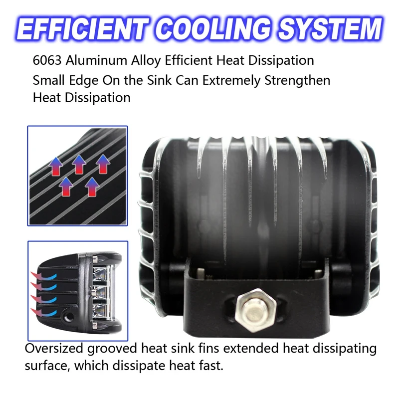 Двойной боковой шутер Led 45 Вт светодиодный рабочий свет внедорожный ...