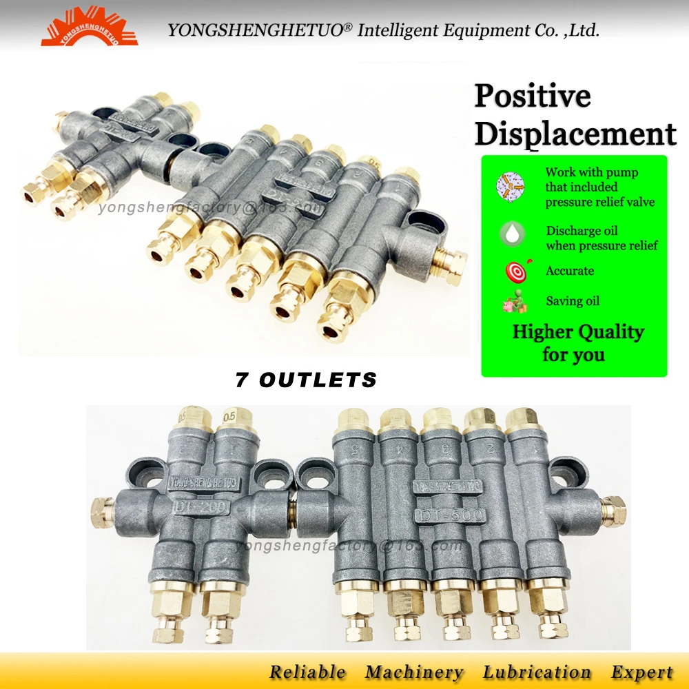 Detective Volumetric Oil Distributor Pressure Relief Dispensers ...