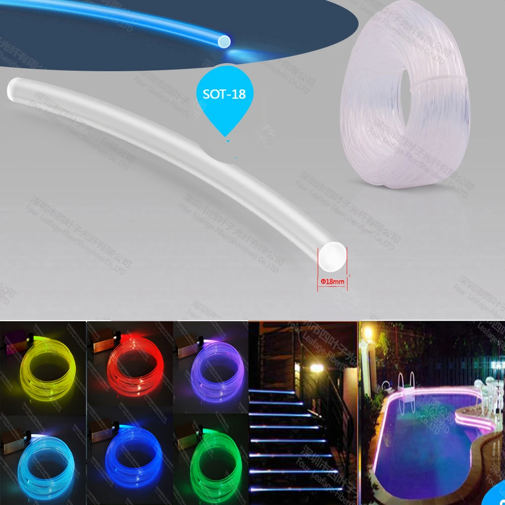 Factory 18mm Plastic Side Glow Fiber Optic Fibre Optical Lighting For ...