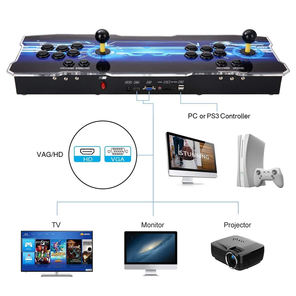 Arcade Console 2020 in 1 2 Players Control 9S+ Arcade Games Station ...
