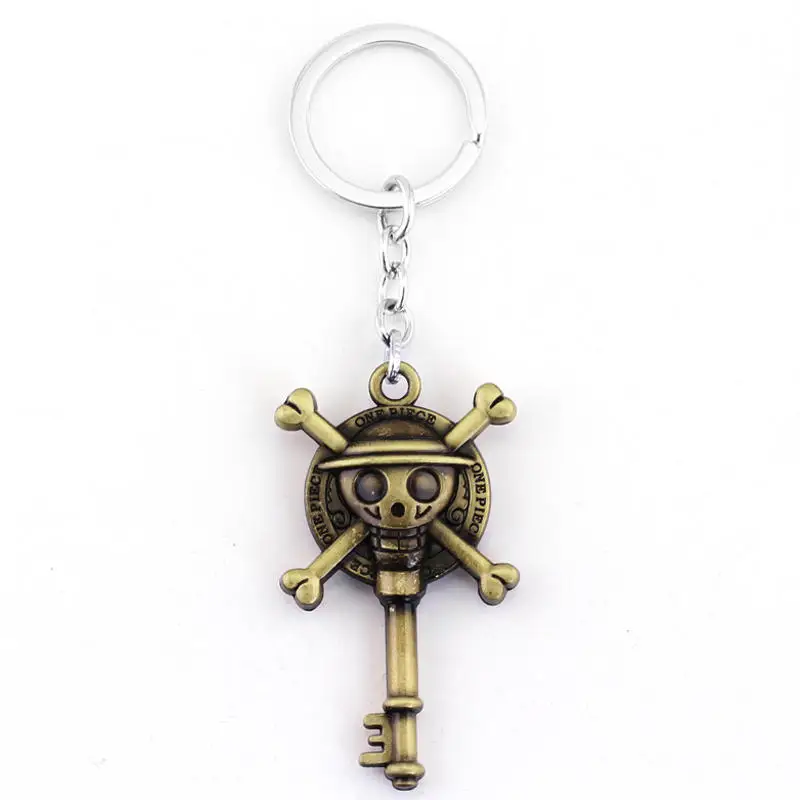 One Piece Monkey D Luffy Skull Keychain | One piece Merchandise | Up to ...
