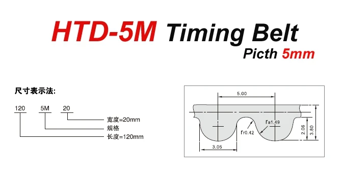 5M Belt Cross Section Rubber 360 mm Length D&D PowerDrive 360-5M-09 ...