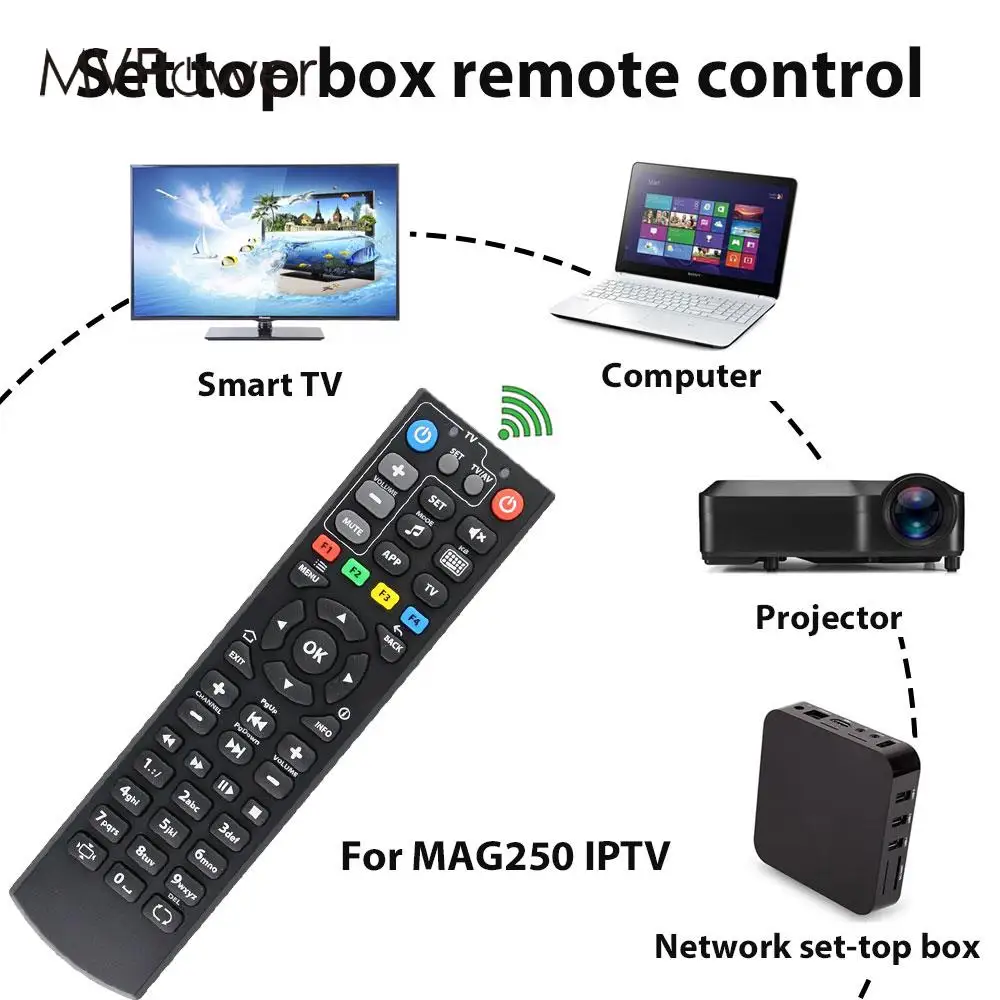 TV Remote Set Top Box Learn Function Remote Controller Smart HDTV TV ...