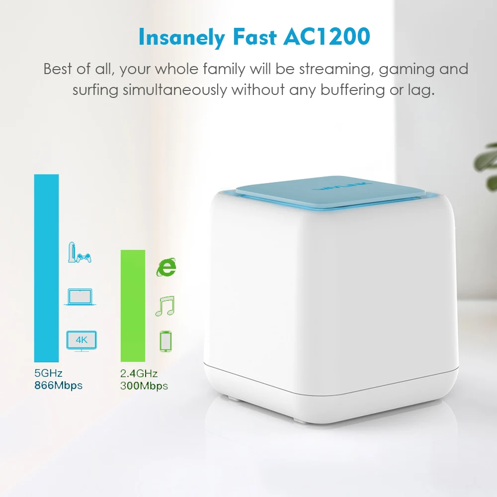 Wavlink Wireless Smart Wifi Router AC1200 Dual-band 2.4/5Ghz Whole Home ...