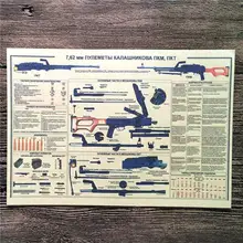 Vintage Gun poster Retro Kraft wall art craft sticker 42x30 cm ...