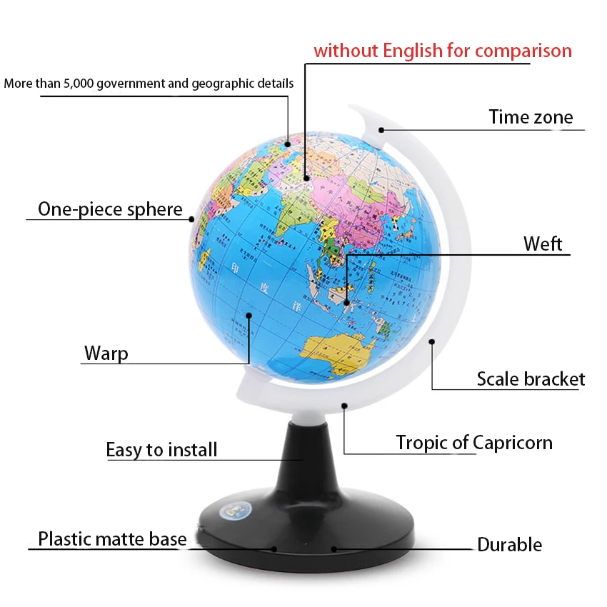 Small Globe of the world with stand Geography Map Educational Toy for ...