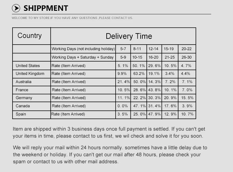 Автомобильный передний двигатель очистителя лобового стекла Замена ...