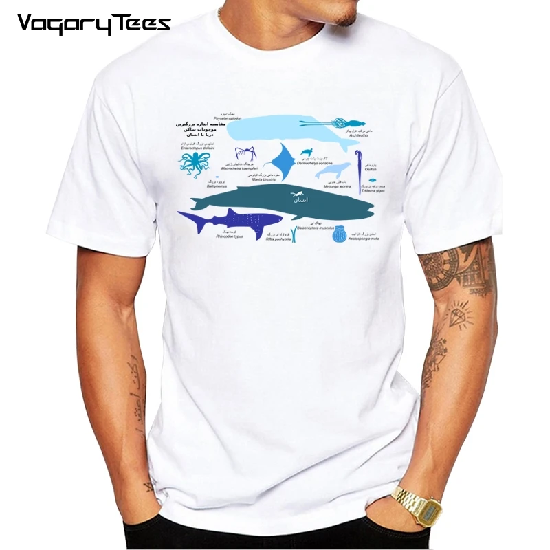 2019 Funny So Many Fishes T-shirt Men's Ocean Deep Sea Animal T Shirts ...