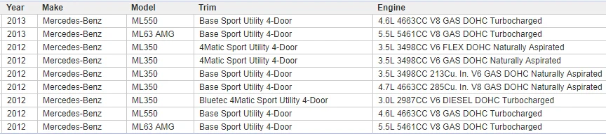 Front Right Air Suspension Shock Absorber With ADS For Mercedes W/X166 ...