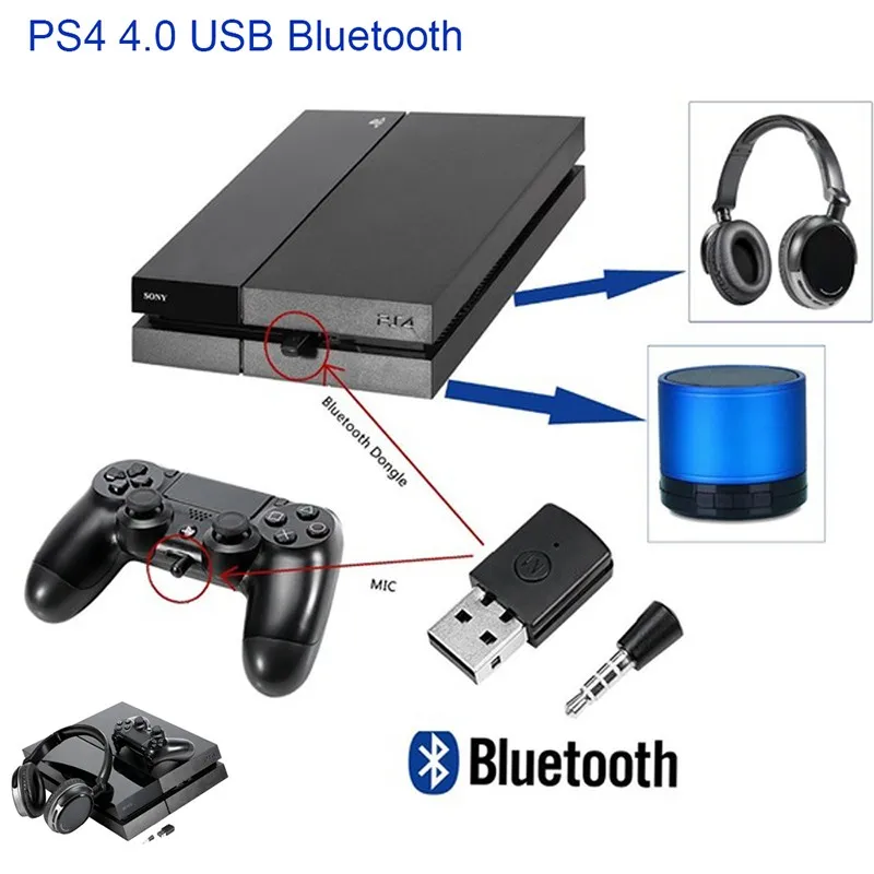 JINSERTA Mini Bluetooth USB Adapter V4.0 +EDR Dual Mode Wireless ...