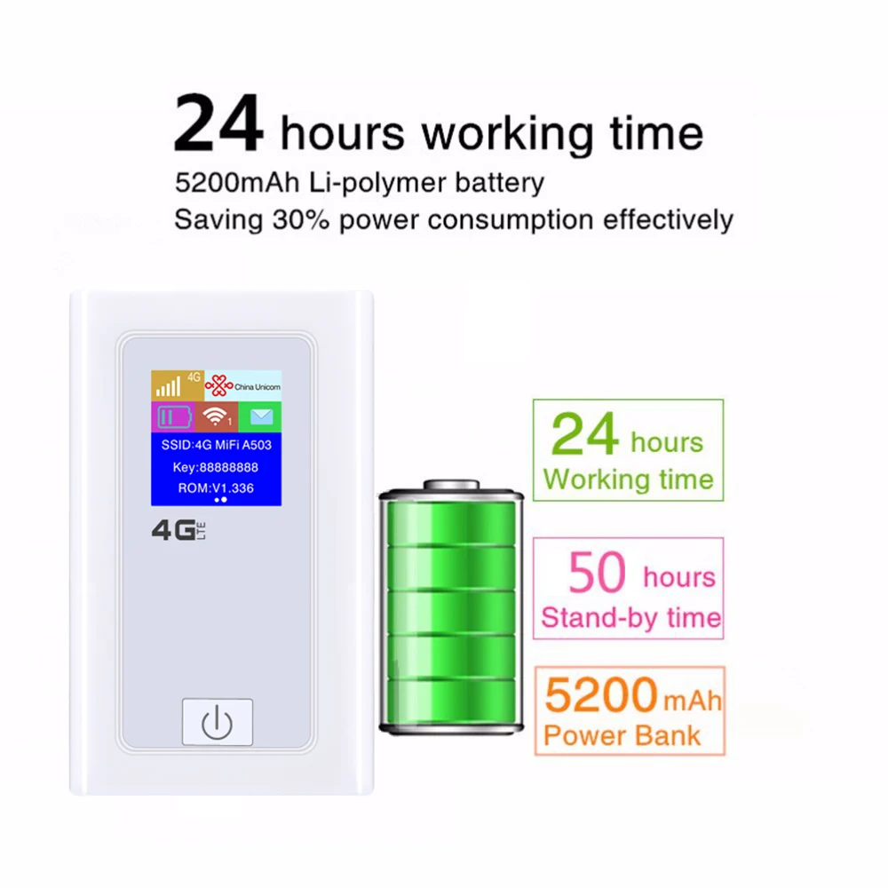Pocket Wifi 5200mah Power Bank 4g Lte Mifi Router 150mbps Wifi Hotspot ...