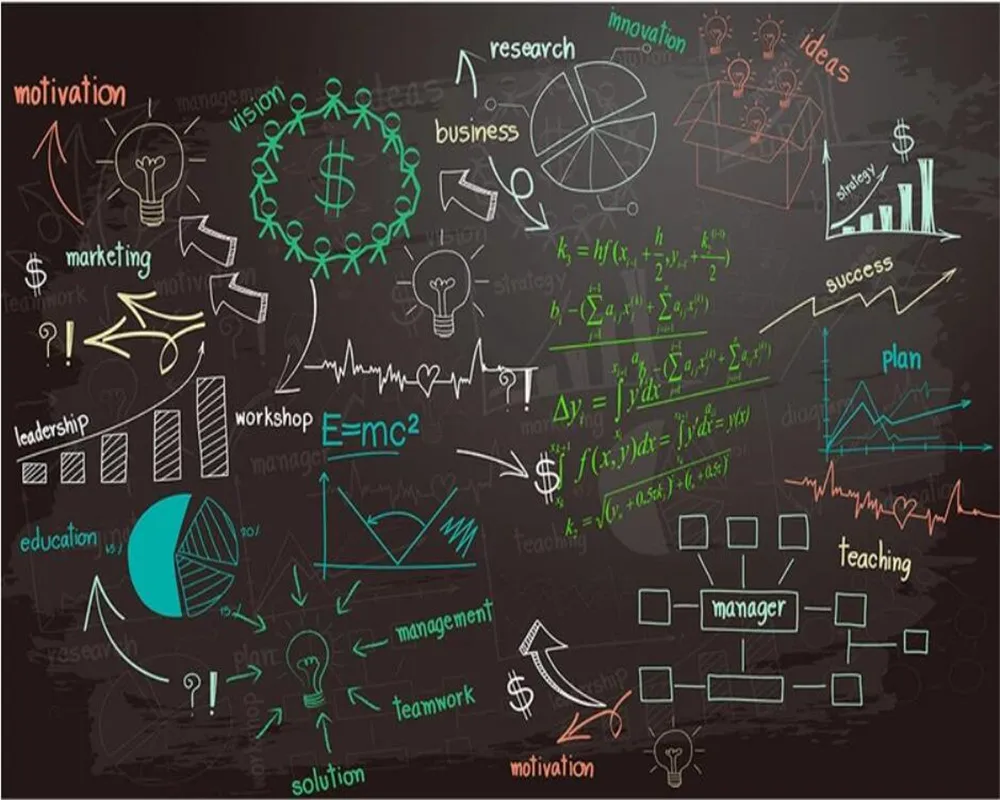 Custom wallpaper 3d photo mural retro nostalgia blackboard math formula ...