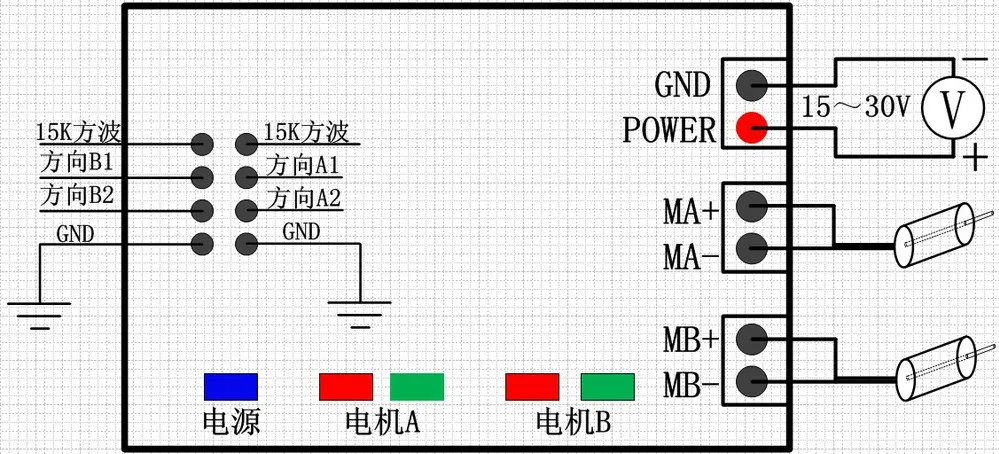 60A High Power MOS Dual Channel H-bridge DC Motor Driver Module ...