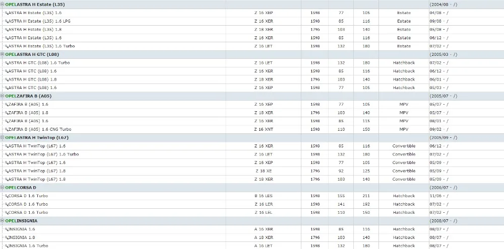 25191534 Ремень ГРМ 55563512 натяжитель ремня v-ребристый ремень ...