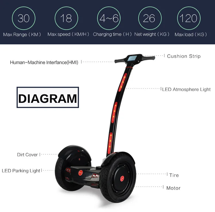 Segway Mini A6 Pro