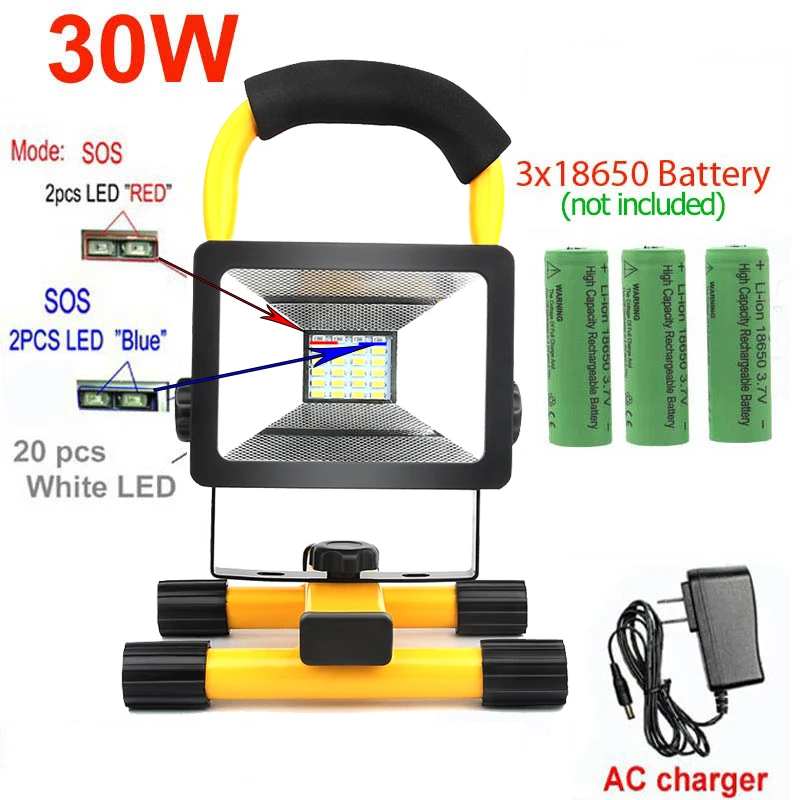 Online Buy Wholesale battery powered led flood light from China battery ...