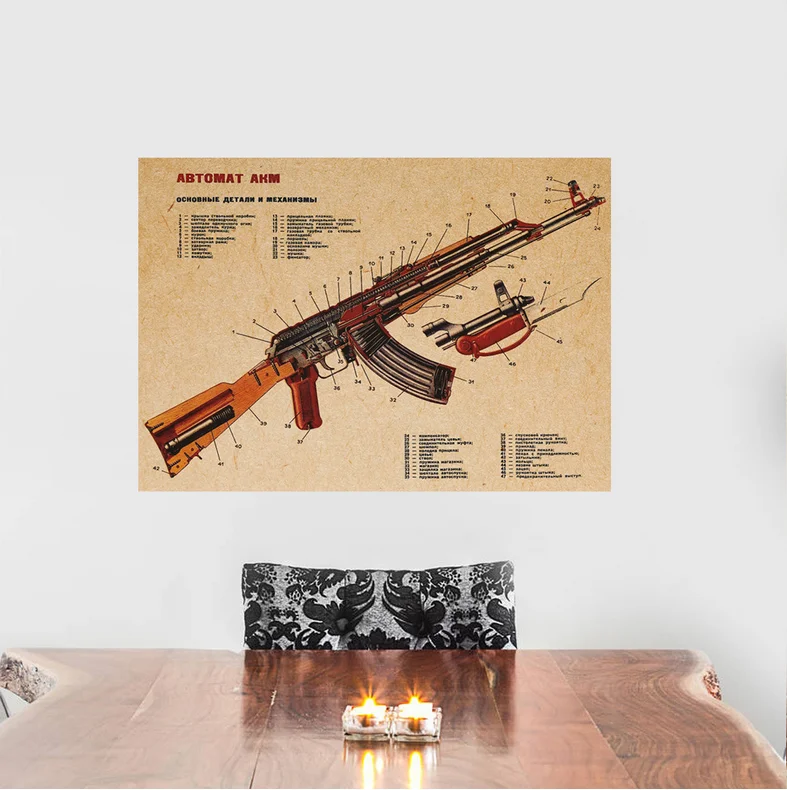 Retro Vintage Poster Kraft Paper AK 47 Modified Structure "Painting Art ...