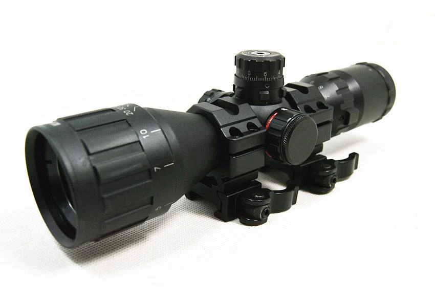 Best optic for Cz scorpion