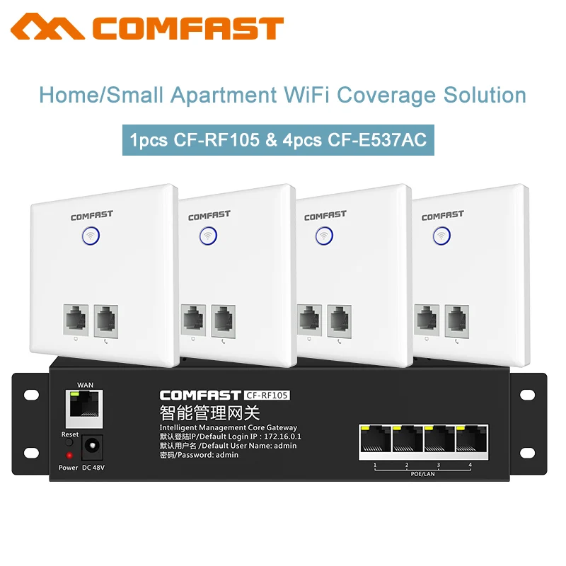 4pcs Dual band 2.4G+5.8G In wall AP 750Mbps Wireless access point RJ45 ...