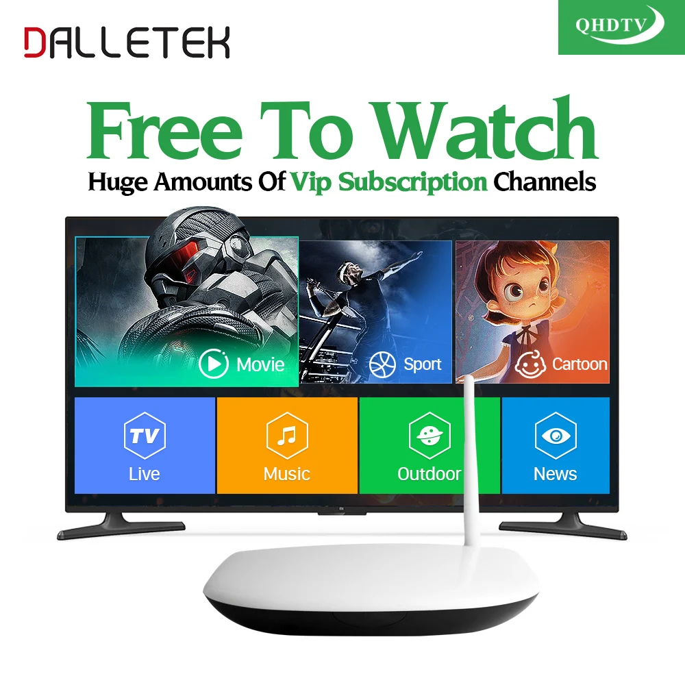 Receptoare TV in Română | Este simplu să cumpărați Ali Express pe Zipy