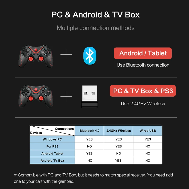 Best Deal DATA FROG Wireless Android Gamepad Game Controller For PC For ...