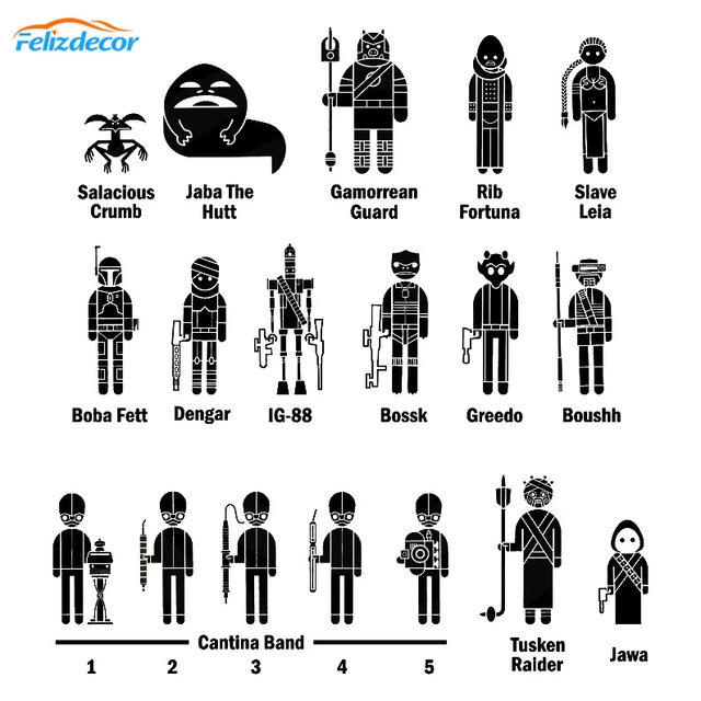 Family Of 3 Stick Figures
