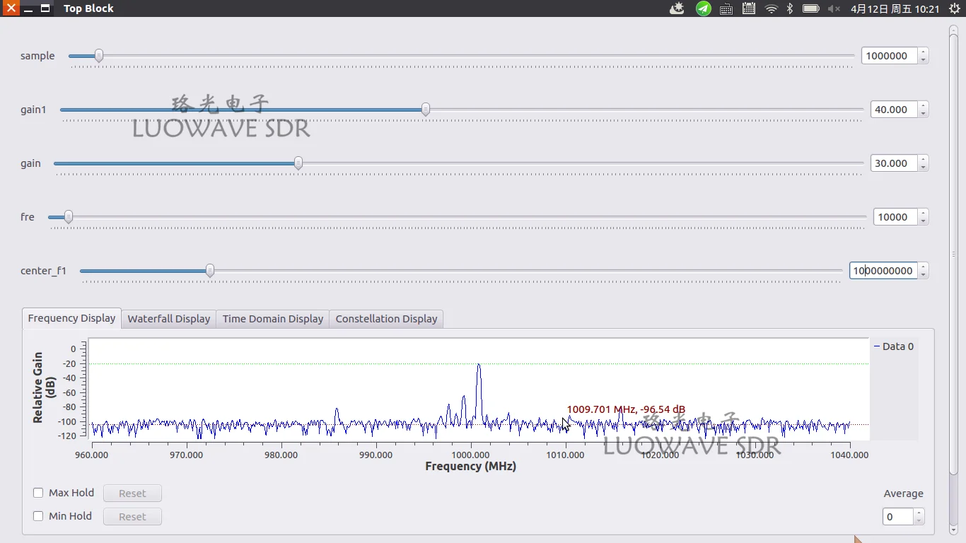 LUOWAVE SDR B210 совместим с USRP B210 купить в OCHA.RU
