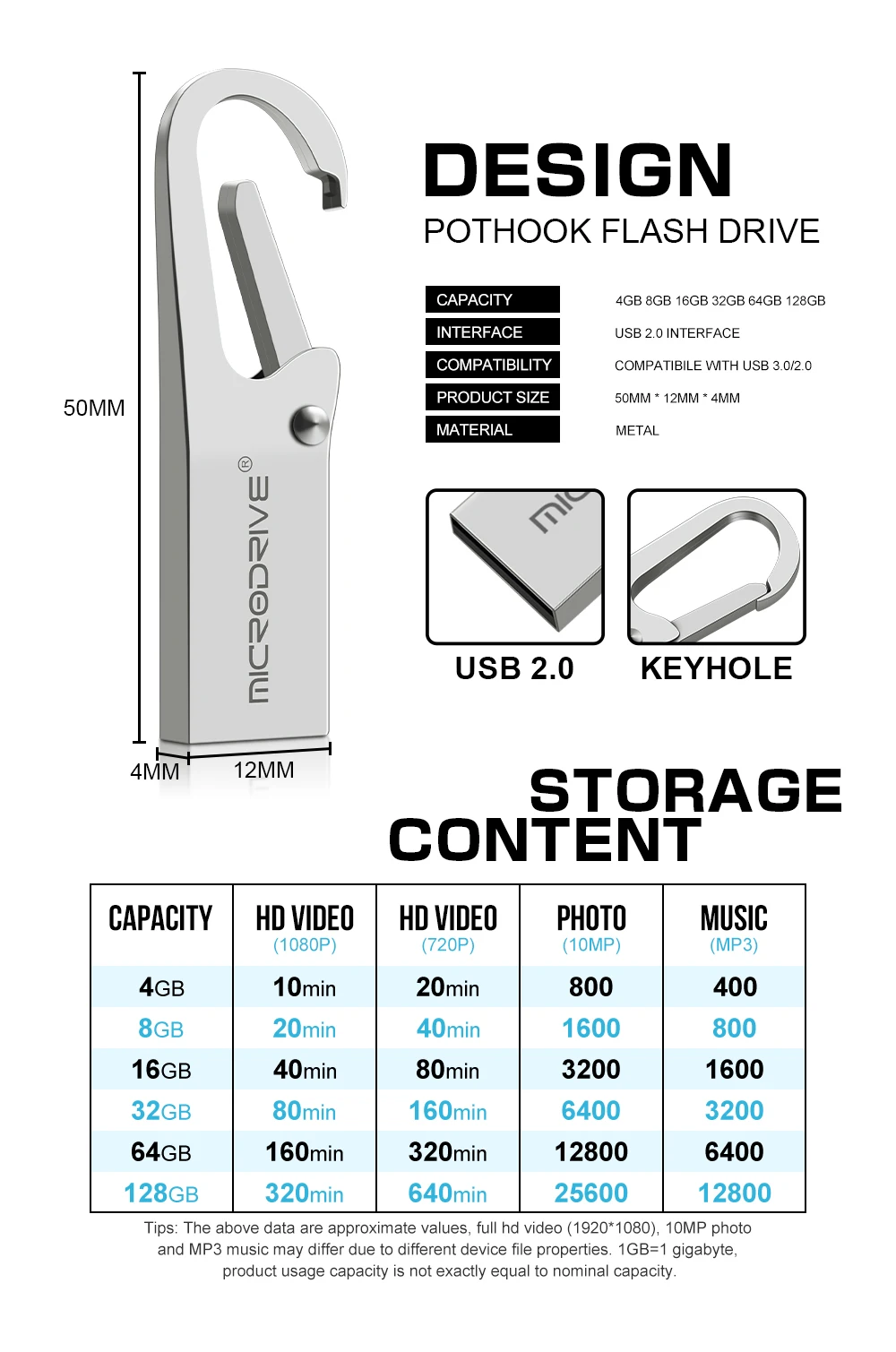 Stylish USB flash drive 64GB pendrive 128GB metal usb stick 16GB 8GB ...