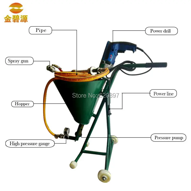 Power driven portable cement building grouting and spraying machine ...