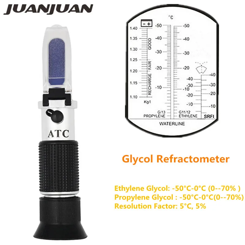 Handheld instrument freezing glycol electrolyte specific gravity ...