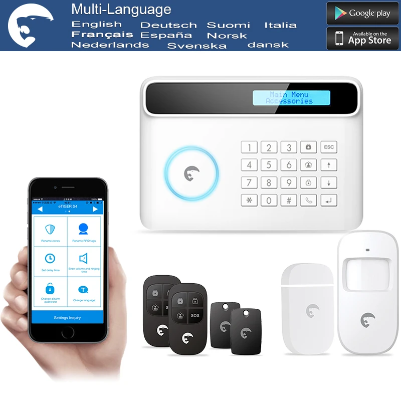 Gsm/pstn 30 Remote Controls, 50 Wireless Accessories And 50 Rfid Tags ...