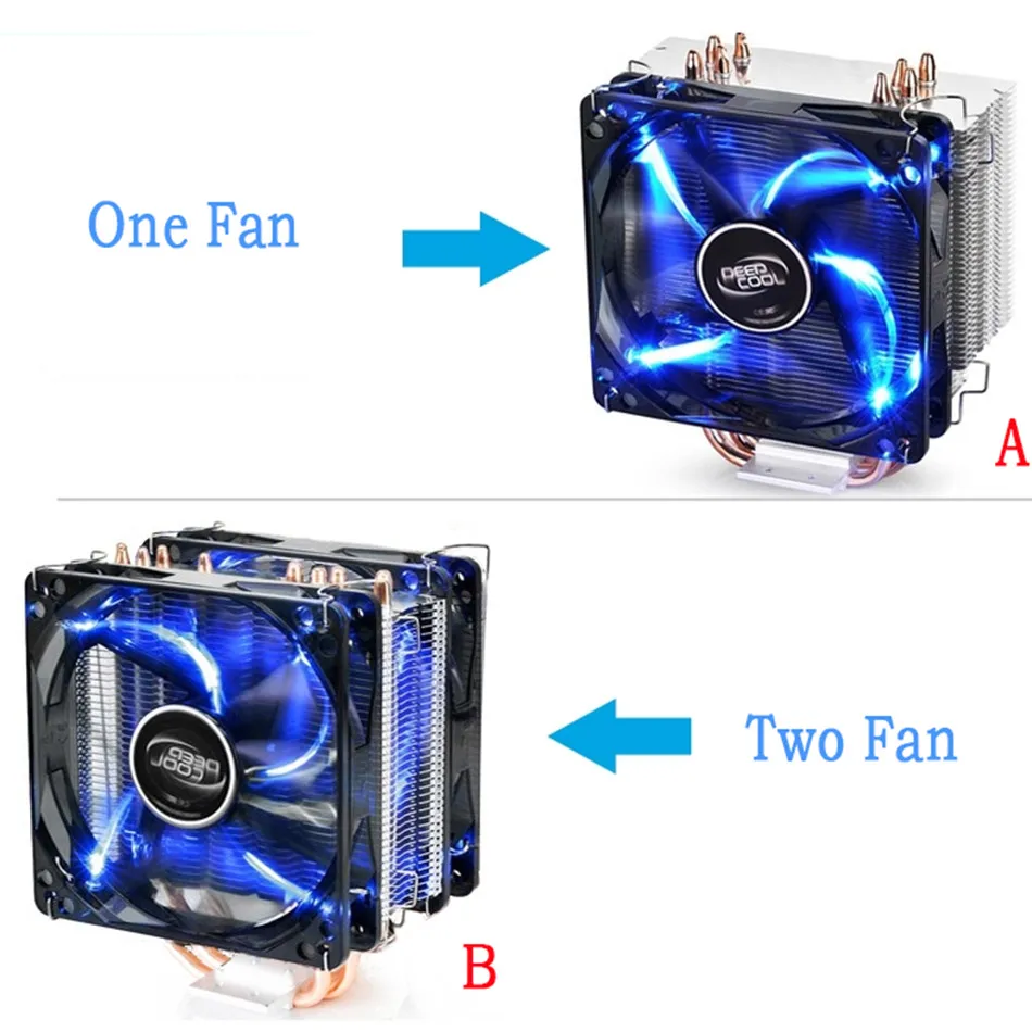 Dual Fan CPU Cooling Heatsink ultra-quiet for Intel 1155 I3 I5 I7 AMD ...