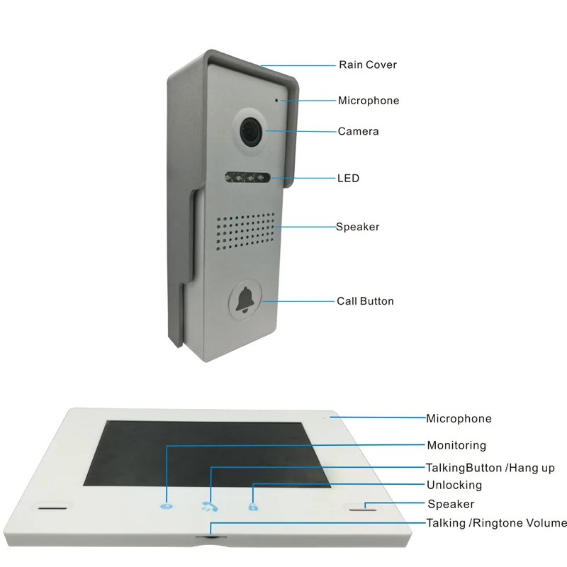 7-inch-Touch-Button-Video-Intercom-Video-Door-Phone-1200-TVLine-Outdoor ...